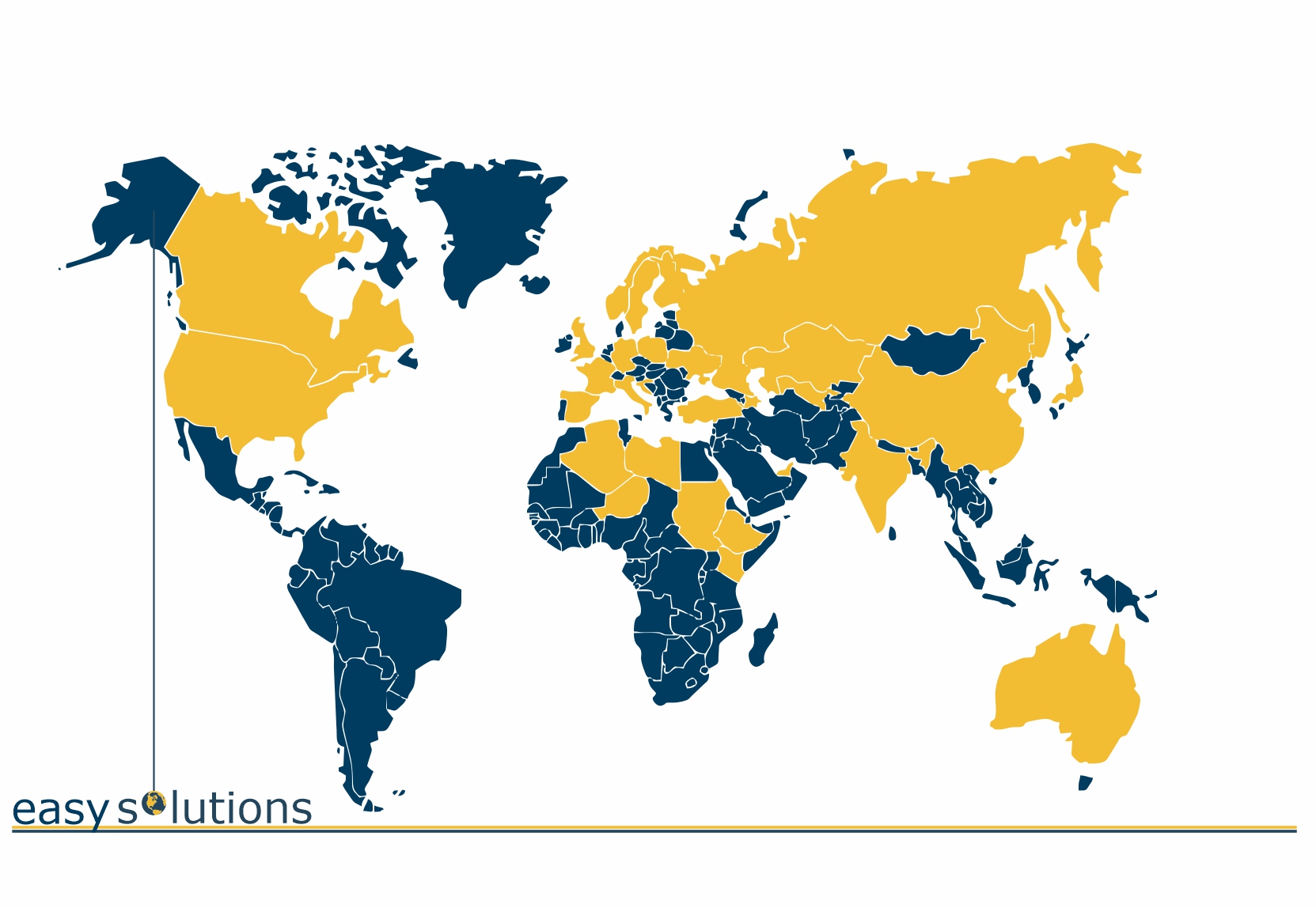 Easy Solutions – Procurement, Logistics, Supply